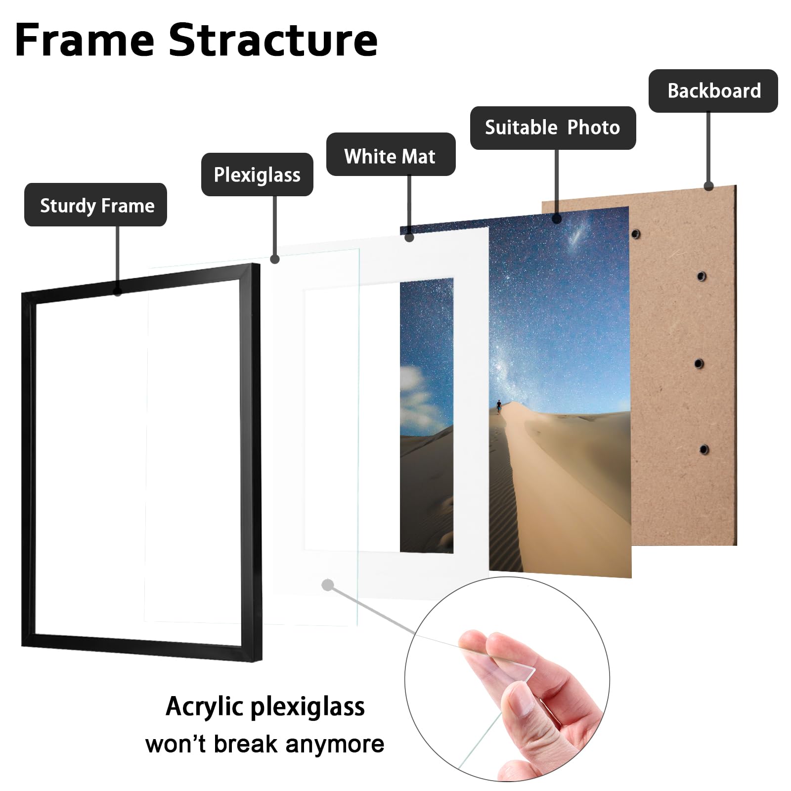 KINLINK 12x16 Picture Frame Black Set of 1, Wooden Photo Frame Matted 11x14 with Plexiglass for 11x14 with Mat or 12x16 without Mat for Table and Wall Display