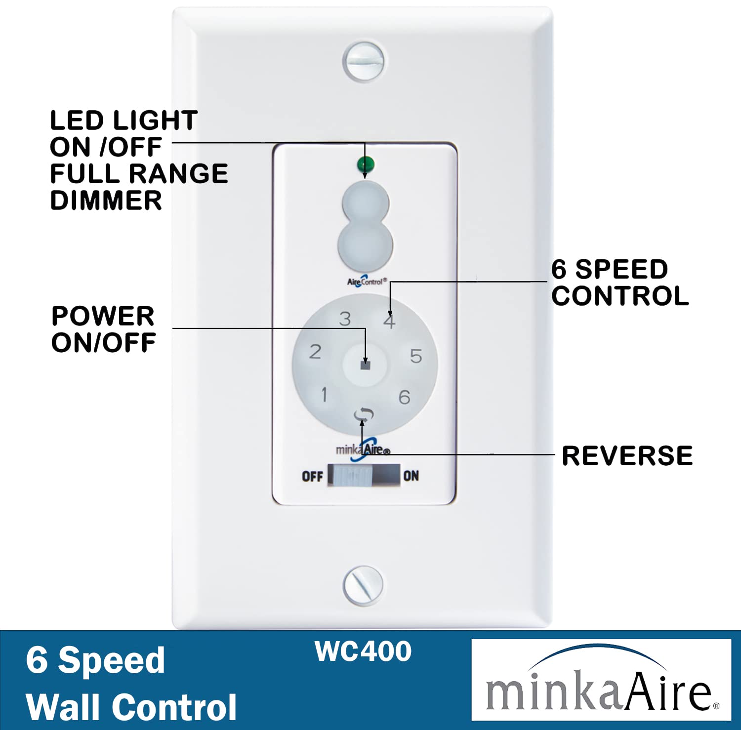MINKA-AIRE F896-65-SI Xtreme H20 65" Outdoor Ceiling Fan with Remote and Wall Control, Smoked Iron Finish