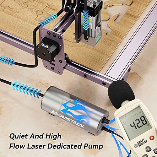 Atomstack Air Assist Pump by UESUIKA, Air Assist Kit for Laser Cutter and Engraver Machine, Cleaner Cutting Object Edges with Airflow 10-30L /Min