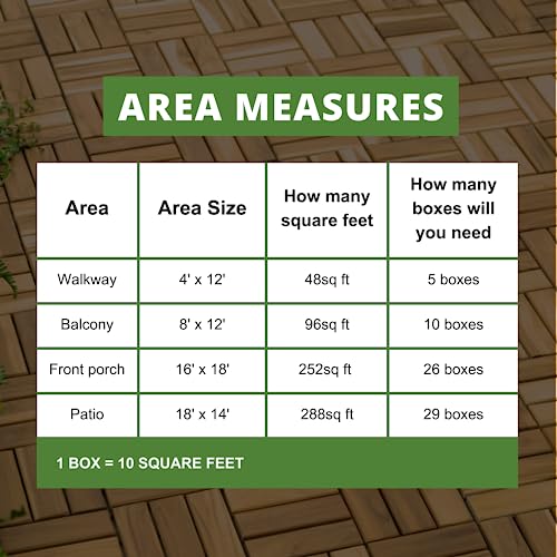 BEEFURNI Teak Interlocking Deck Tiles (10PCS 12"x 12"), Hardwood Outdoor All Weather, Wood Tile for Balcony, Backyard, Hot Tub Decor, 1-Year Warranty