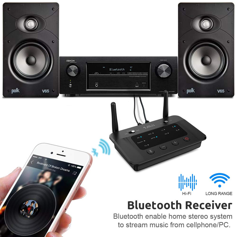 1Mii Long Range Bluetooth 5.0 Dual-Link Optical Analog Bypass Mode Inputs and Outputs Transmitter Receiver for TV, Home Stereo