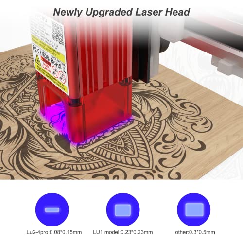 Aufero Portable Laser Engraver, Mini Laser Cutter and Engraver Machine for Wood and Metal, 32-bit Motherboard LaserGRBL(LightBurn), Eye Protection Fixed-Focus, 7.1'' x 7.1'' DIY Engraving Area(LU2-2)