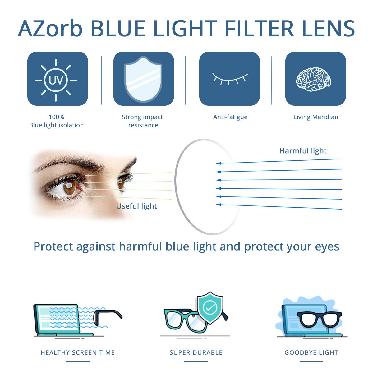 AZorb 2Pack Blue Light Blocking Glasses for Kids TR90 Unbreakable Computer Screen Glasses for Boys & Girls - 2 Pack(Transparent Pink+ Leopard)
