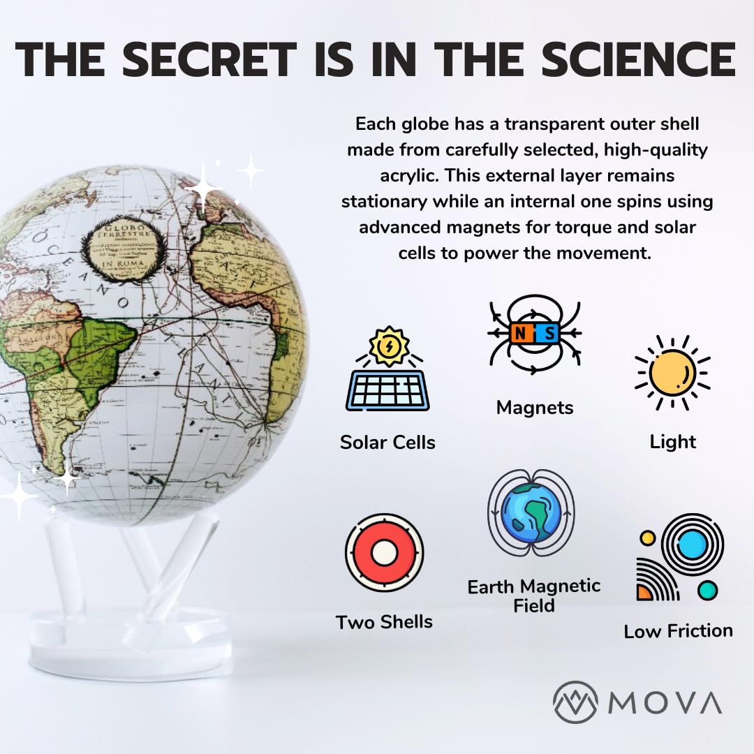 MOVA Globe Metallic White and Gold 6"