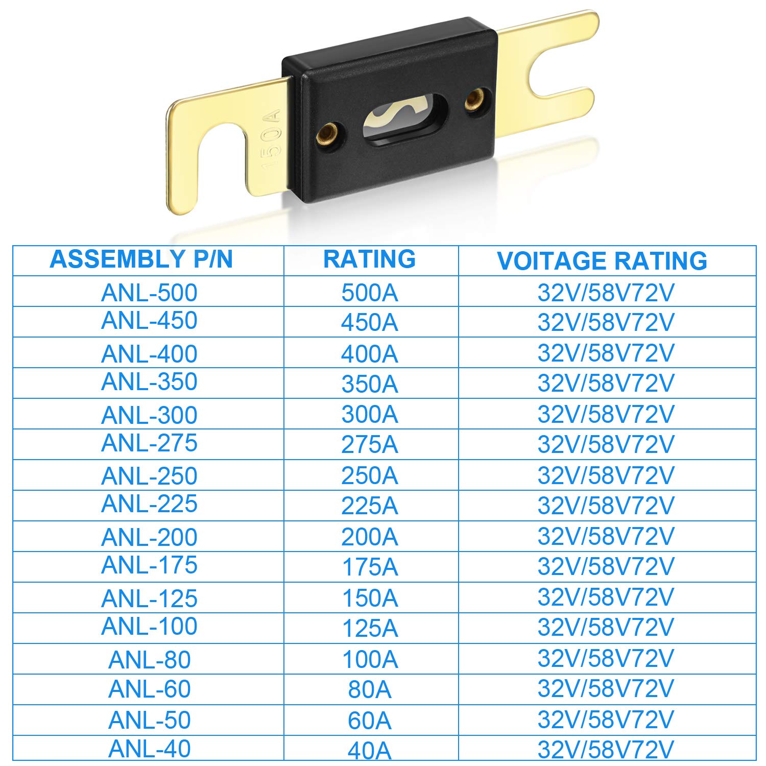 5 Pieces ANL Fuse Inline Fuse Gold Plated Fuse for Car Vehicle Audio Video System (150 Amp)