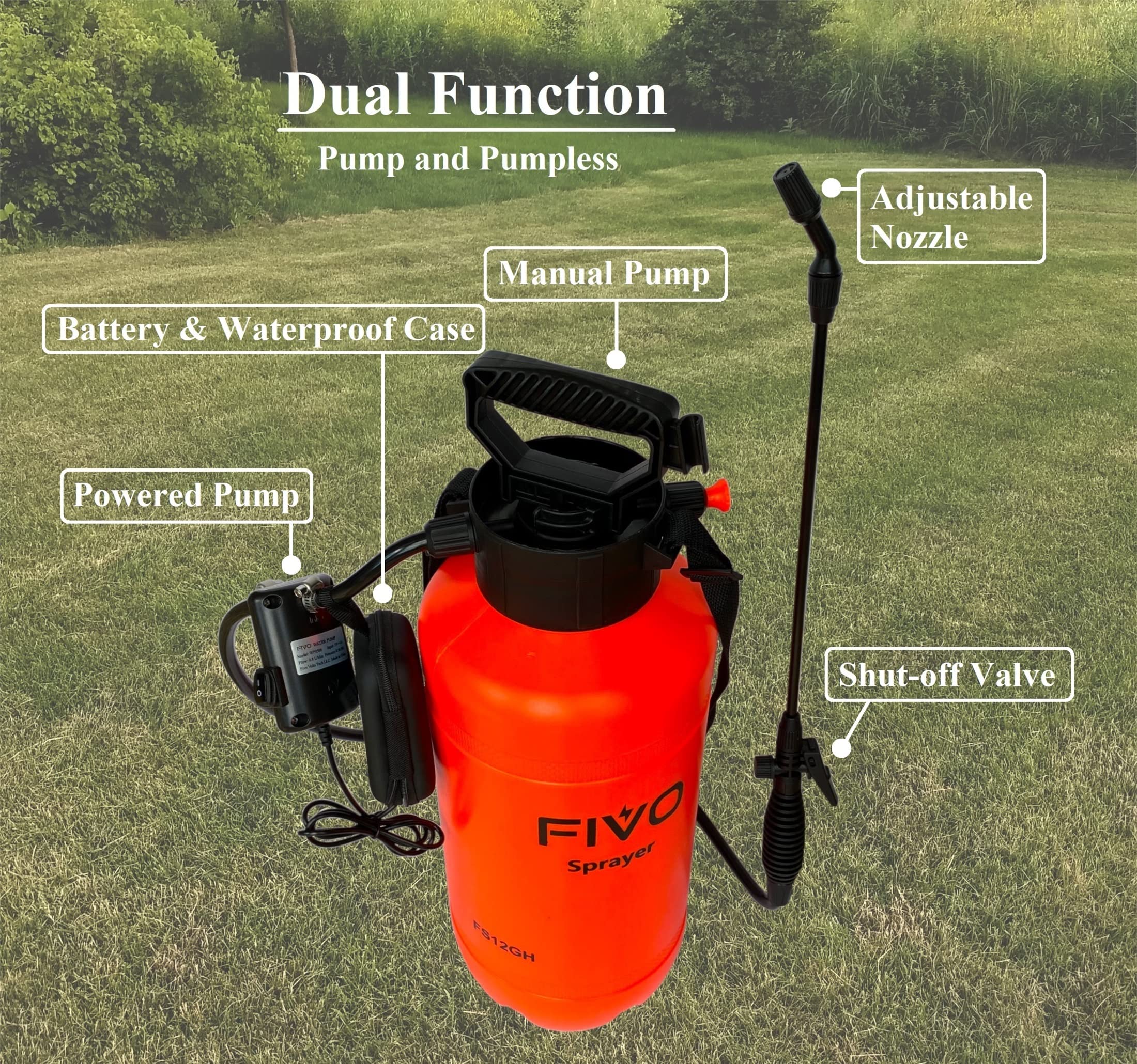 Battery Powered and Manual Sprayer (Dual Function) for Lawn, Garden and Agriculture with Rechargeable Lithium Ion Power Bank and Shoulder Strap (2 Gallon)