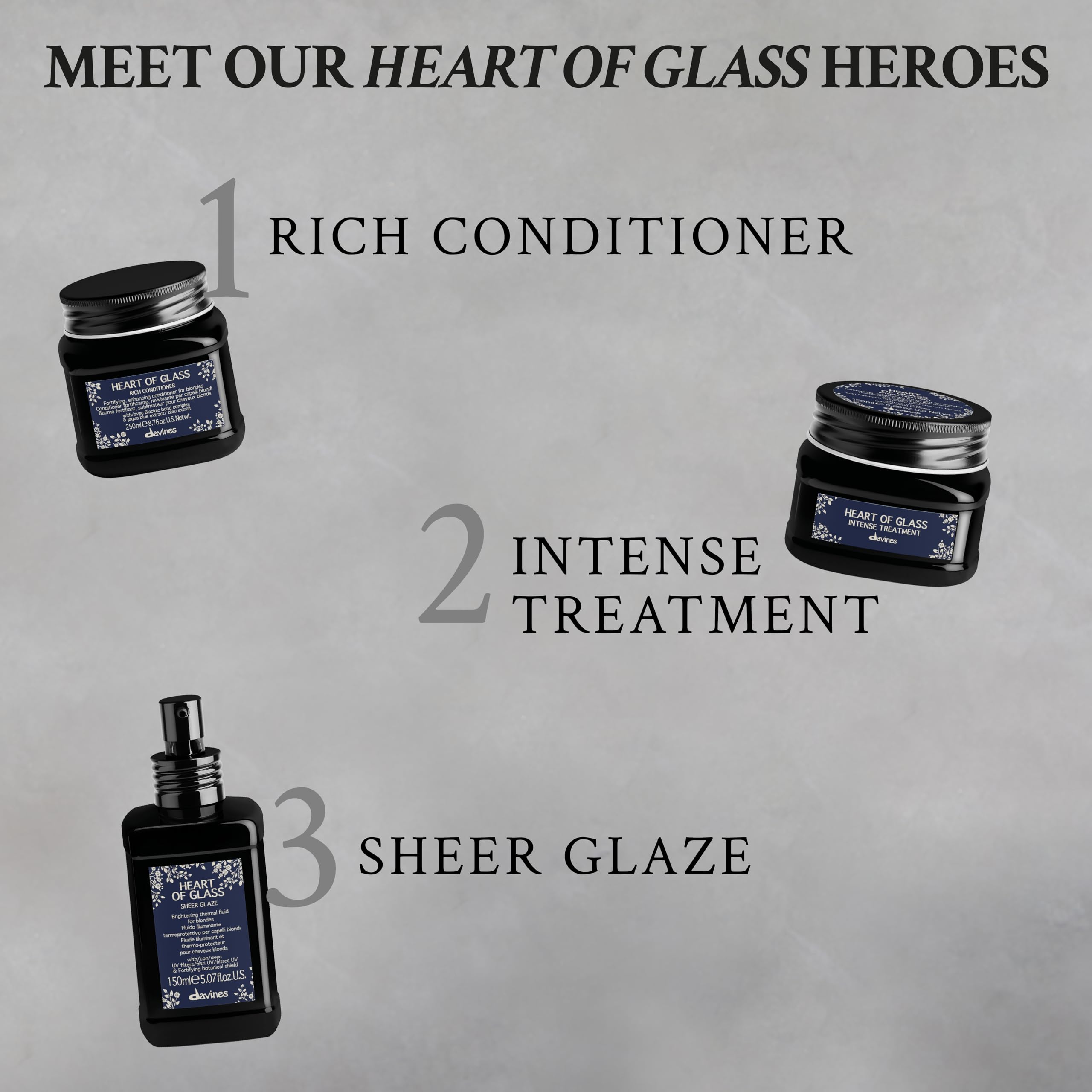 Davines Heart of Glass Silkening Shampoo for Blonde Care, 3.04 fl. oz. (Pack of 1)