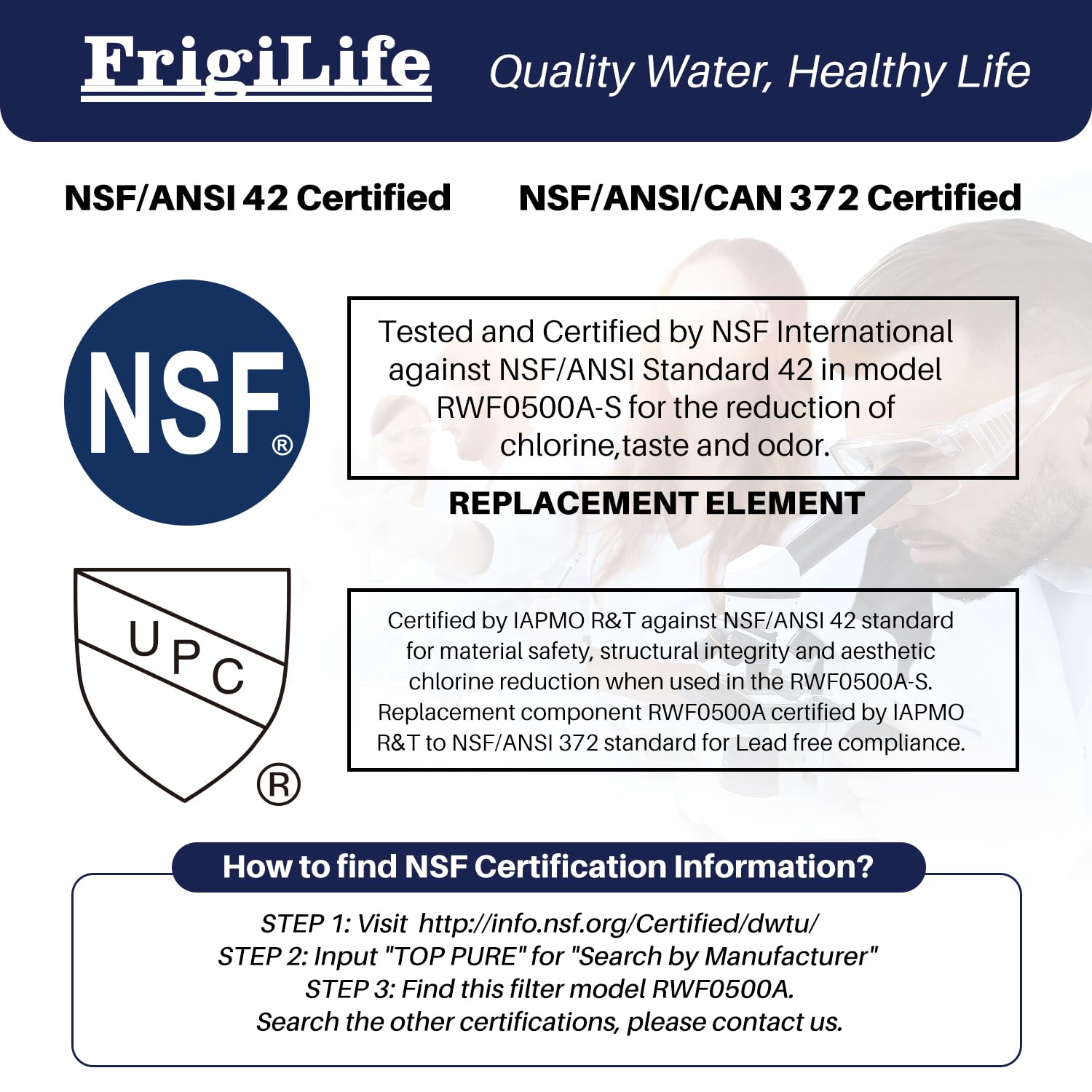 FrigiLife 4396508 Replacement for Whirlpool 4396510, EDR5RXD1, NLC240V, PNL240V, 4396508p, 4396547, 4392857, 9010, LC400V, WF-NLC240V, 46-9010, Everydrop Filter 5 Refrigerator Water Filter, 4PACK