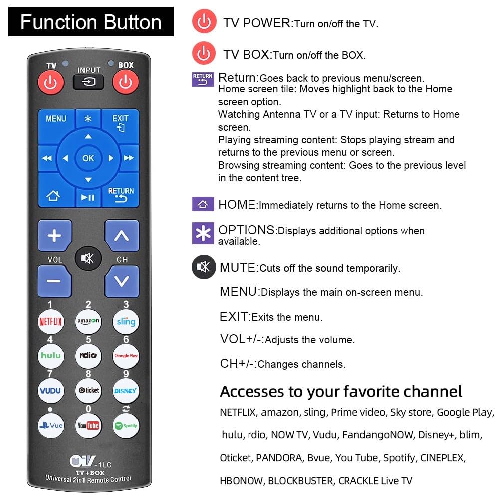 Replacement Remote Control fit for All Roku Players and Roku TVs