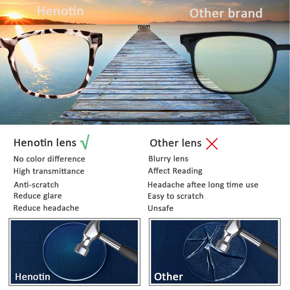 Henotin 4-Pack Blue Light Blocking Reading Glasses Women Men,Spring Hinge Computer Readers,Anti UV Ray Square Nerd Eyeglasses (Mixed Color, 0.75, Diopters)