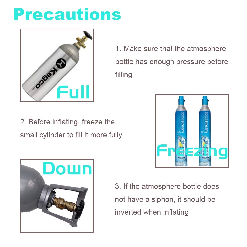 CGA320 CO2 Cylinder Refill Adapter Hose, CO2 Refill Station Connector Kit for Filling Blue Soda-maker Tank(CGA320 to TR21-4, Dual Valve with Gauge) (36 Inch)