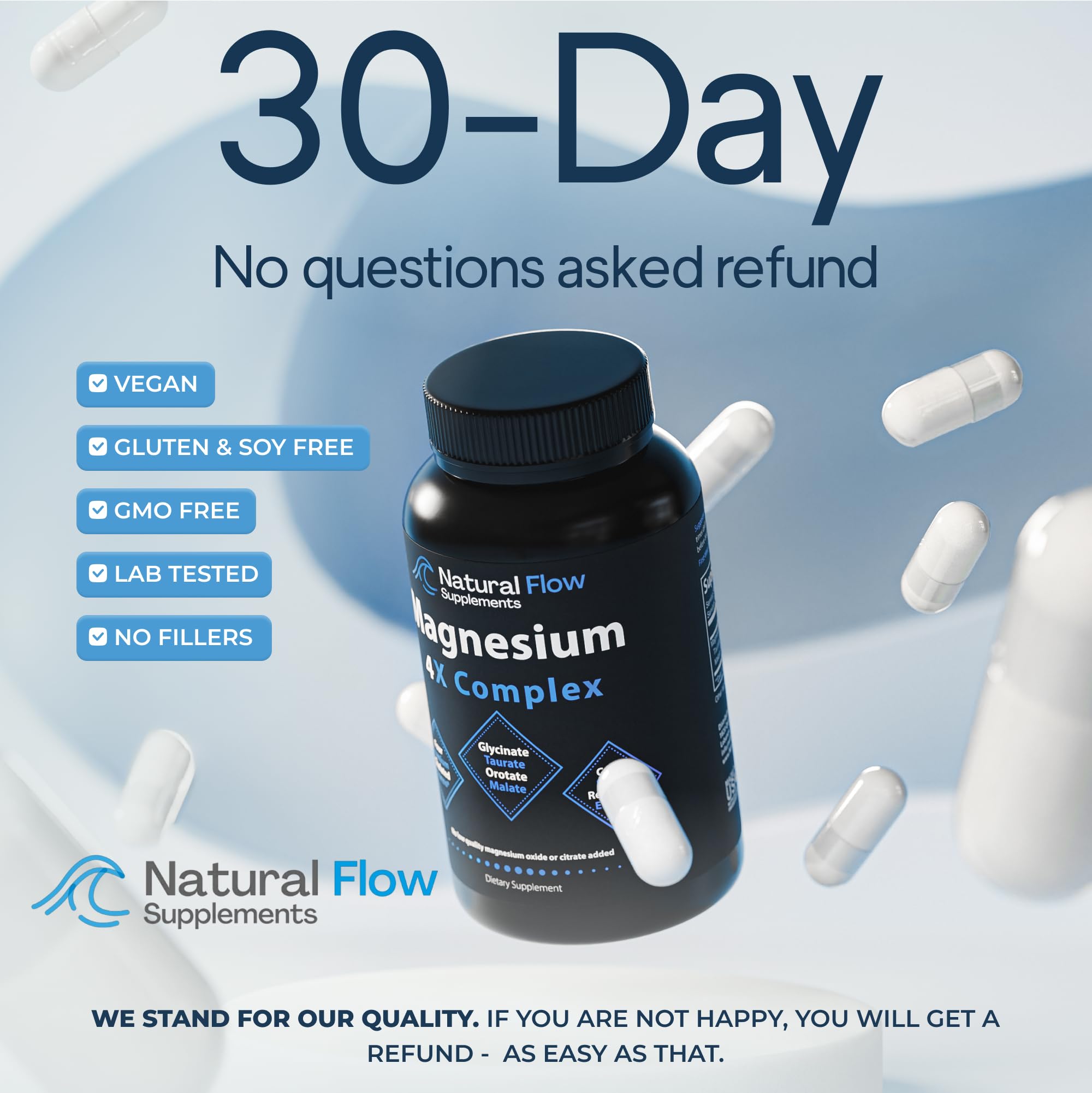 Natural Flow 4X Magnesium Supplement, Magnesium Glycinate, Taurate, Malate, Orotate Complex, Calm Sleep and Cramp Support Blend, No Mag Citrate or Oxide, 120 Capsules
