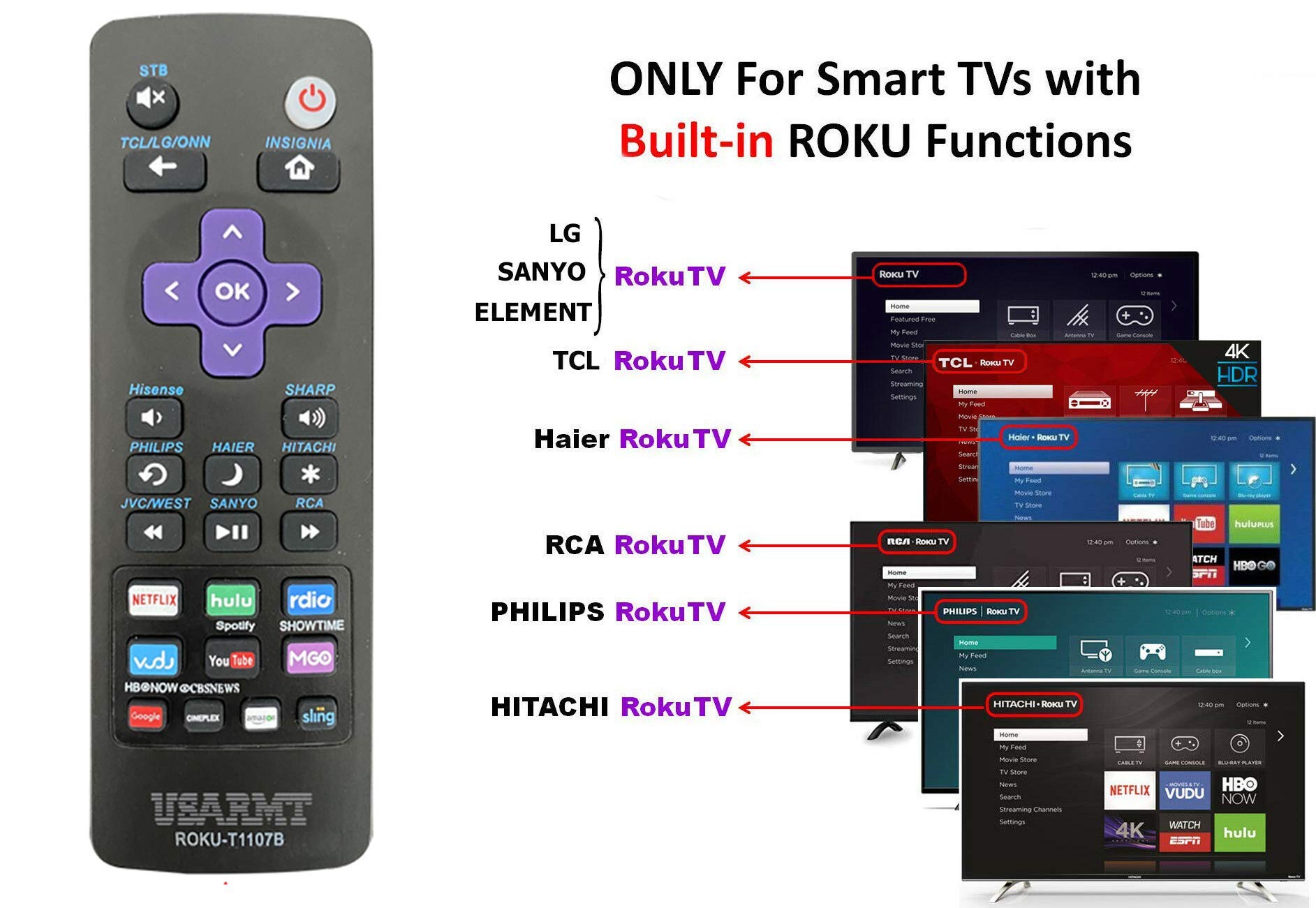 Universal Remote for All Roku TV fit for Roku 1/2/3/4 HD LT XS XD, Hisense/TCL/Sharp/Insignia/ONN/Sanyo/LG/Hitachi/Element roku TV w/ 10 Shortcut Keys [NOT for Roku Stick]