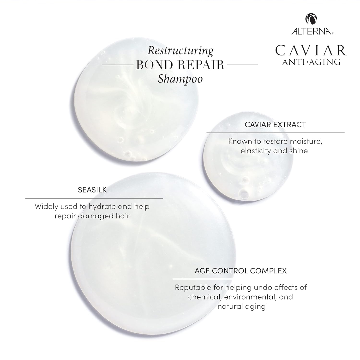 Alterna Haircare Caviar Anti-Aging Restructuring Bond Repair Shampoo and Conditioner, 1.35 Fl Oz (Pack of 2)