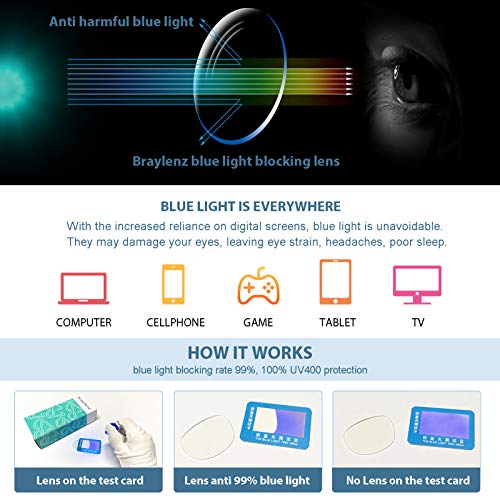 Braylenz Blue Light Glasses for Kids Boys Girls,TR90 Frame,UV Protection,Age 3-10 ,blue Screen Kids Glasses for Computer,Reading