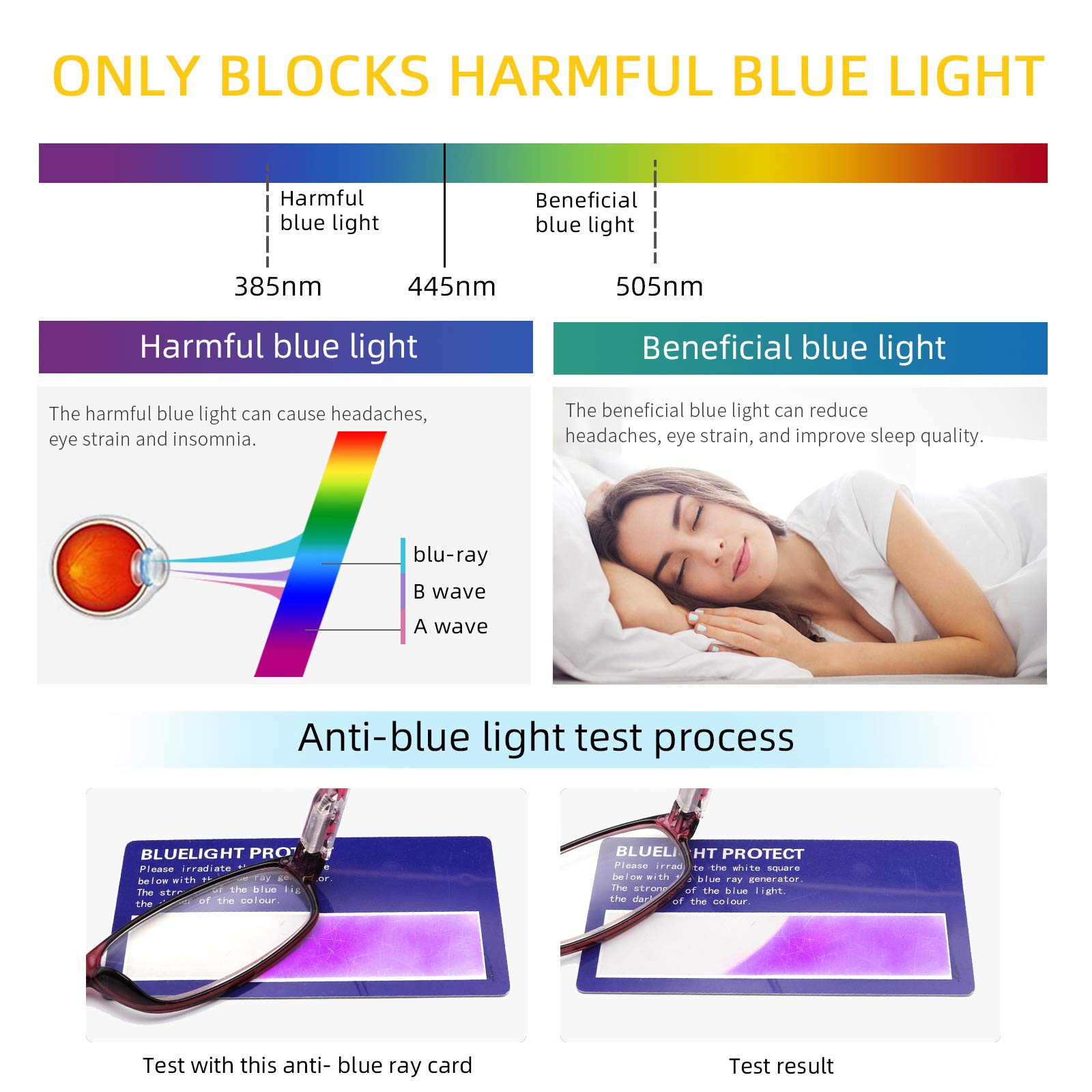 IVNUOYI 6 Pack Reading Glasses Blue Light Blocking,Fashion Ladies Spring Hinge Readers with Pattern Print,Anti Glare UV Eyeglasses for Women 2.75