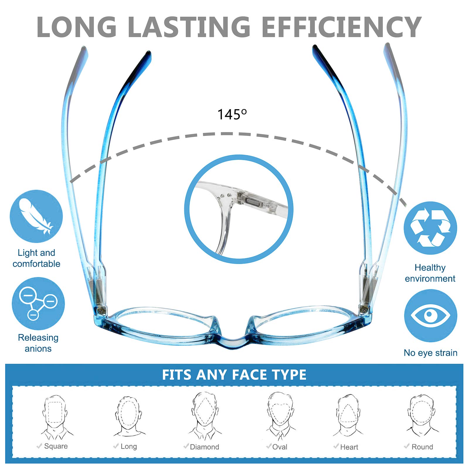 Yogo Vision Reading Glasses for Women Men Blue Light Blocking Reading Glasses Round Readers Transparent Blue, Transparent Brown, Transparent Purple, Black 2.75