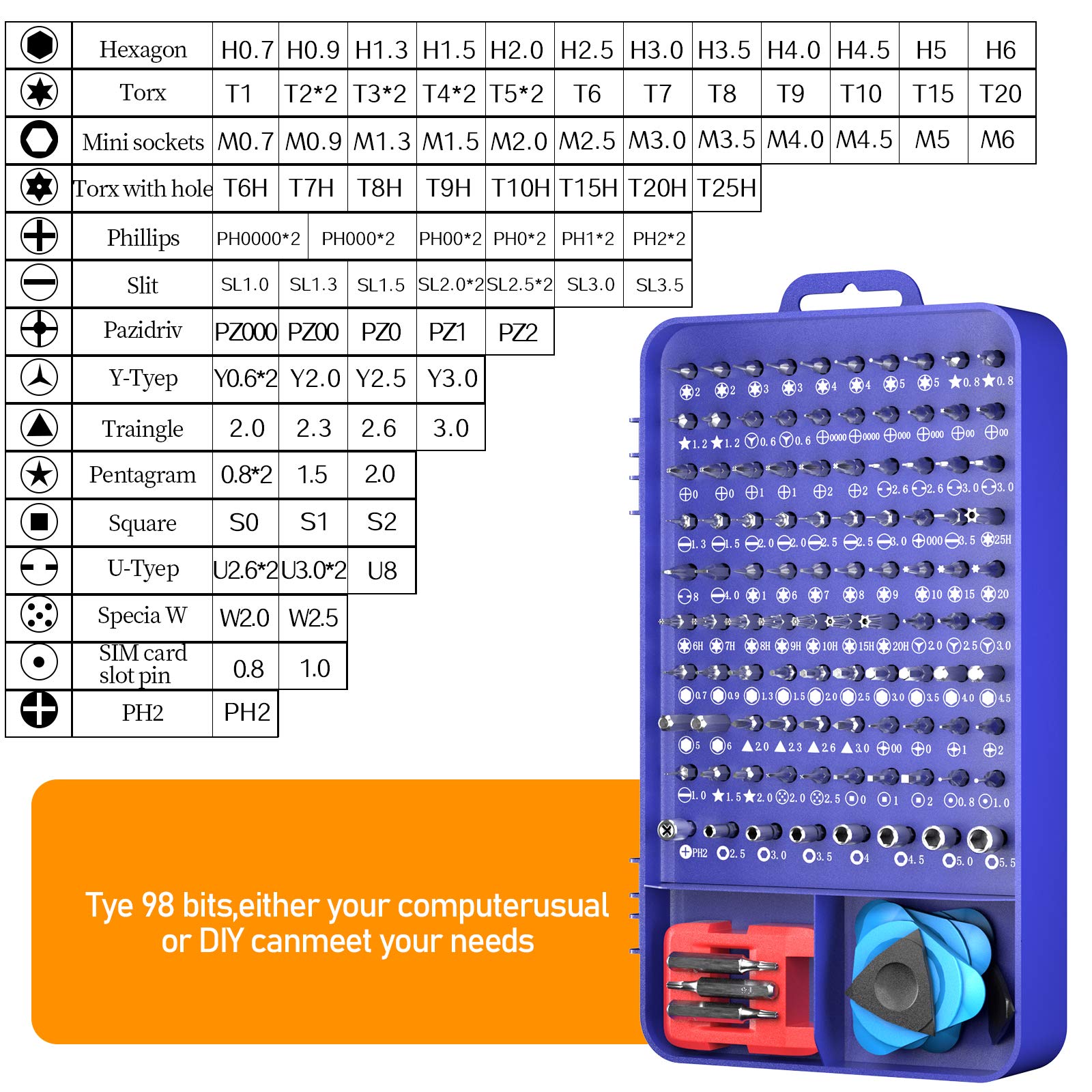 Small Screwdriver Set Precision Screwdriver Set - 122 in 1 Magnetic Mini Computer Screwdriver Kit with Case, Repair Screw driver Kit for Computer/Eyeglass/PC/Laptop/Mobile Phone/Watch/Camera/TV