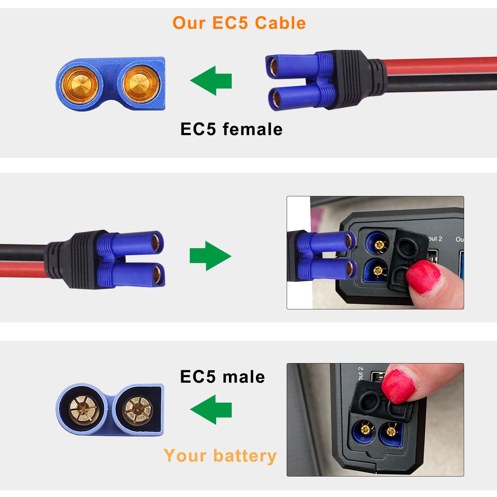 KUNCAN EC5 Jump Starter Cable with Battery Clamps - 12V Replacement Alligator Clips to EC5 Connector Car Jumper Cable for Emergency Portable Car Jump Start Battery Booster Cable 10AWG Wire
