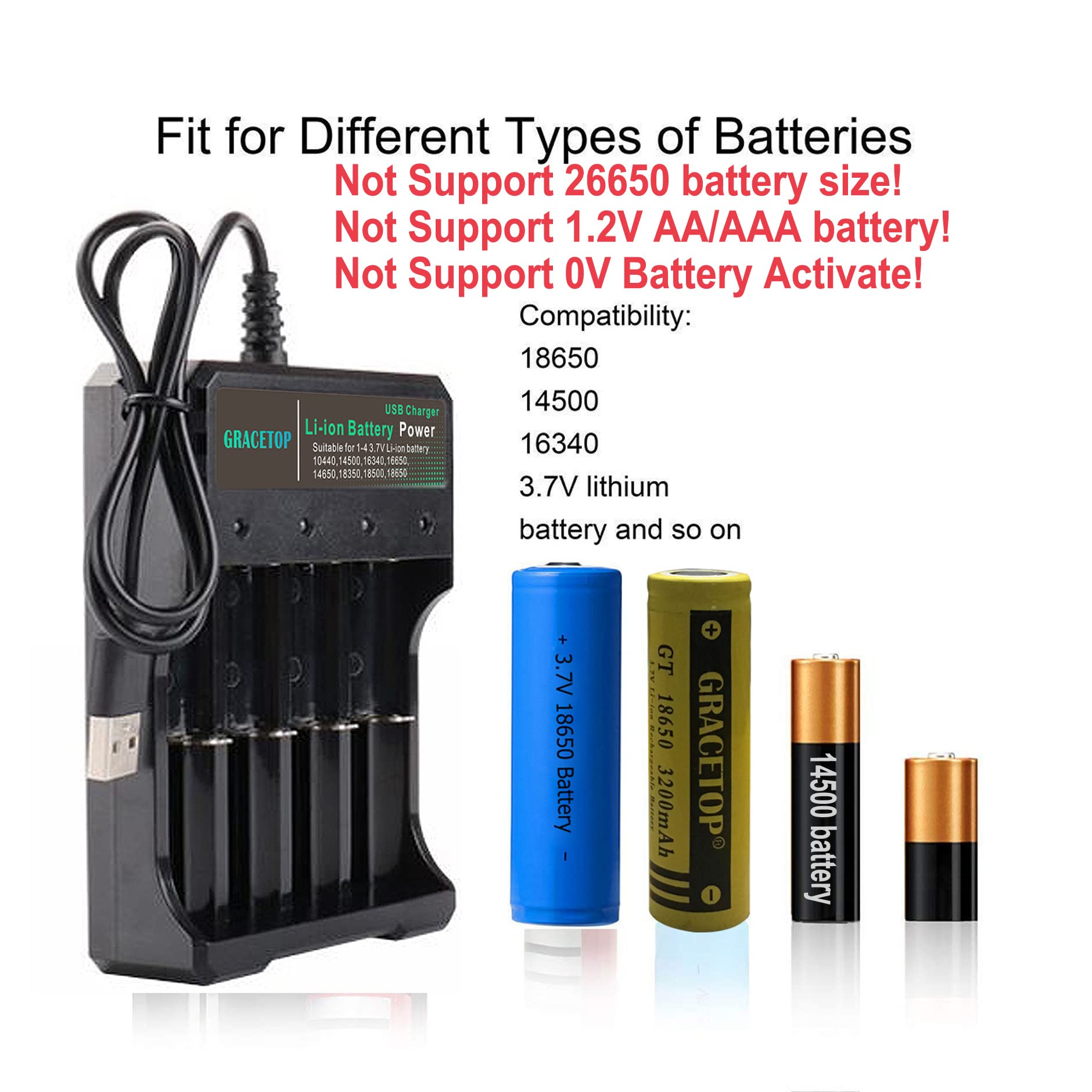 18650 Battery Charger 4-Bay 5V/2A for Rechargeable Batteries 3.7V Li-ion TR IMR 18650 18500 14500 16340(RCR123) Red/Green Display (Not Battery)