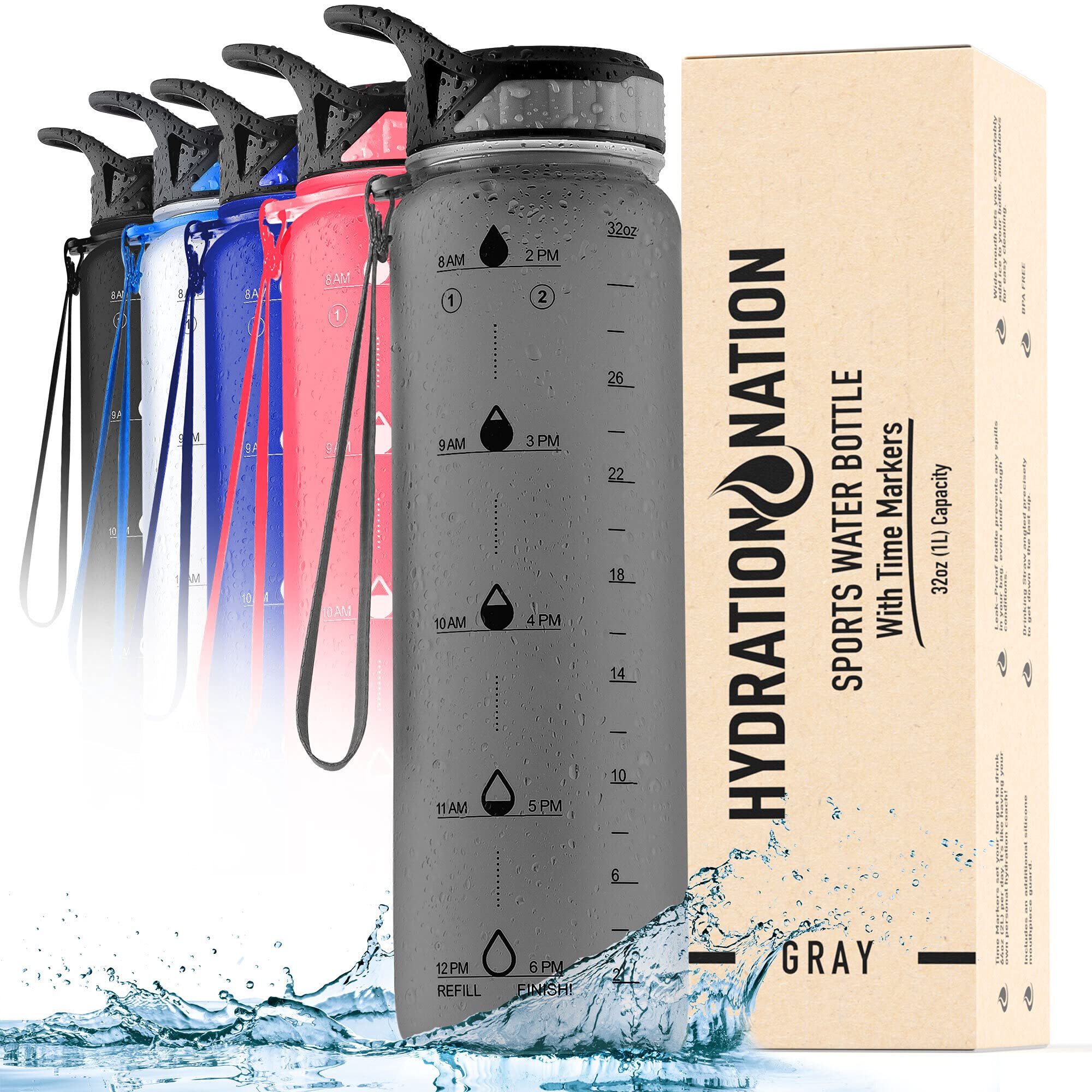 Hydration Nation (32oz Water Bottle With Time Marker - Leak Proof Water Bottles With Times To Drink For Fitness & Sports - 32oz Water Bottle With Straw For Drinking - Water Tracker Bottles (Gray)