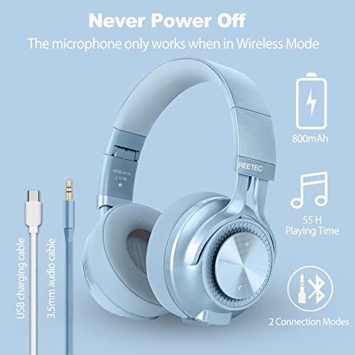 REETEC Wireless Bluetooth Headphones Over-Ear - [40 Hrs Playing Time, Soft Protein Earpads] Foldable HiFi Stereo Wireless Headphones with Microphone, Deep Bass Headset for Phone, PC, iPad - Blue