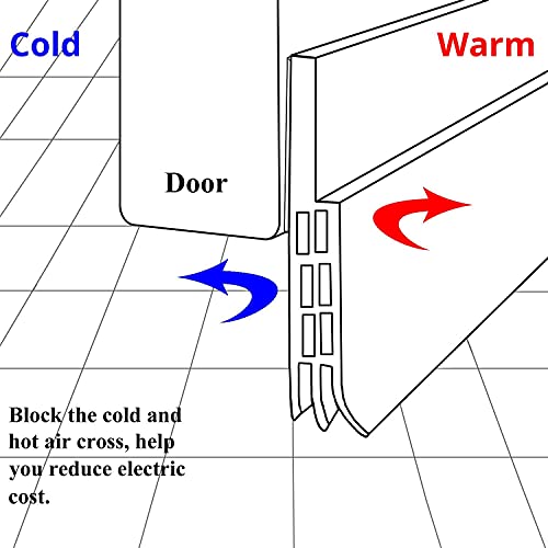 MsKitchen 2 Pack Door Draft Guard Under Door Stopper Door Sweep Insulator Door Blocker Door Soundproofing, Wind Proof, and Dust Proof Strong Adhesive Door Bottom Seal 2”W x 39”L White