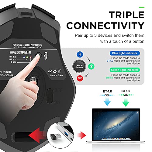 INPHIC Multi-Device Bluetooth Mouse Wireless, Rechargeable, USB Receiver, 6 Buttons, Ergonomic for Laptop, Computer, Mac, PC etc.