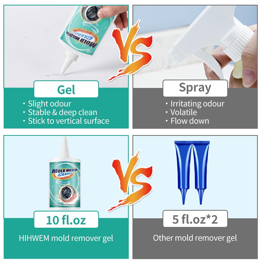 HIHWEM Mold Remover Gel Household Mold Mildew Cleaner for Washing Machine Sealant Tiles Grout Bathroom Cleaning Home Kitchen Sinks Cleaning (10 FL OZ)