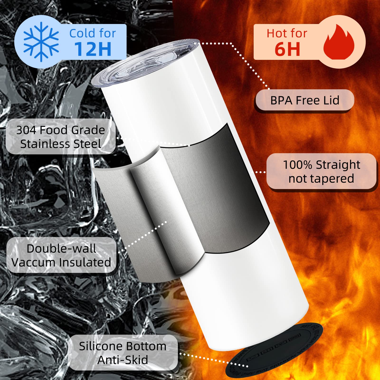 XccMe 8 Pack Sublimation Tumblers bulk,20 oz Straight Stainless Steel Tumbler,Double Wall Insulated Sublimation Blanks with Lid,Straw,Individually Boxed,Polymer Coating for Mug Press Machine