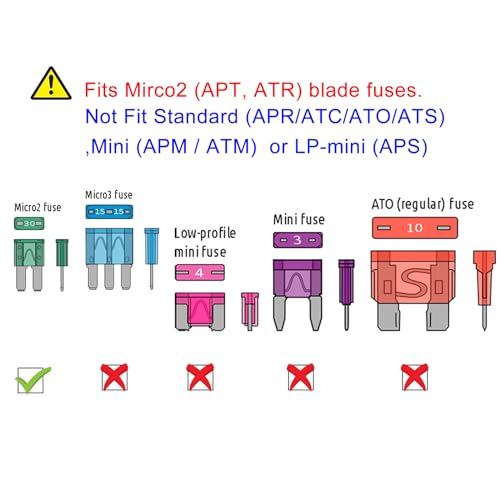 MuHize 105PC Micro2 Fuse Assortment Kit - Upgraded Automotive Blade Fuses (5A,7.5A,10A,15A,20A,25A,30A), with Puller Tool for Car Boat Truck SUV RV