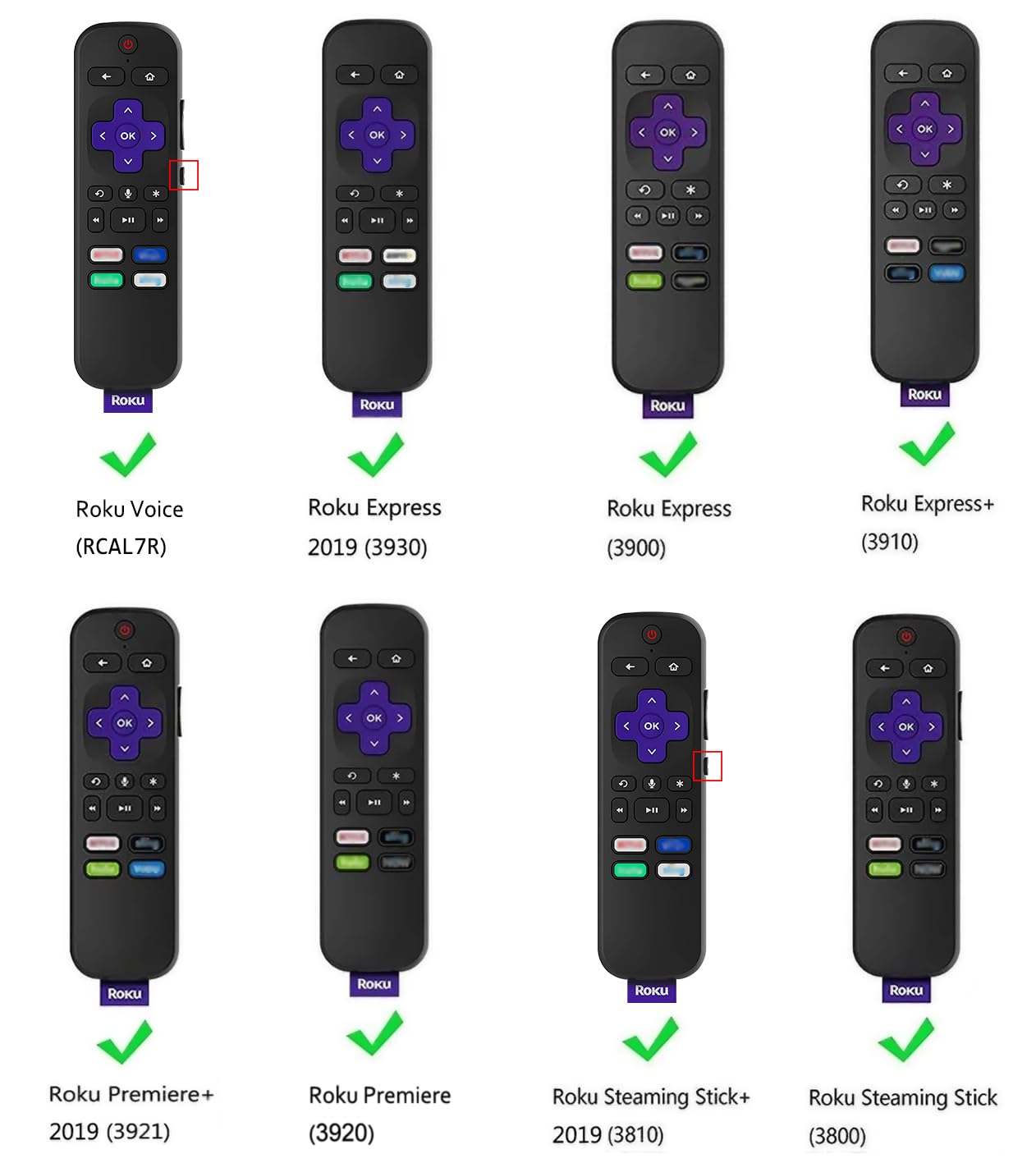 CaseBot Remote Case for Roku Voice, Express HD / 4K+, Ultra LT Enhanced Voice, Express 3930, Premiere+ 3921, Streaming Stick+ Remote, Honey Comb Anti Slip Shockproof Silicone Cover, Blue Glow