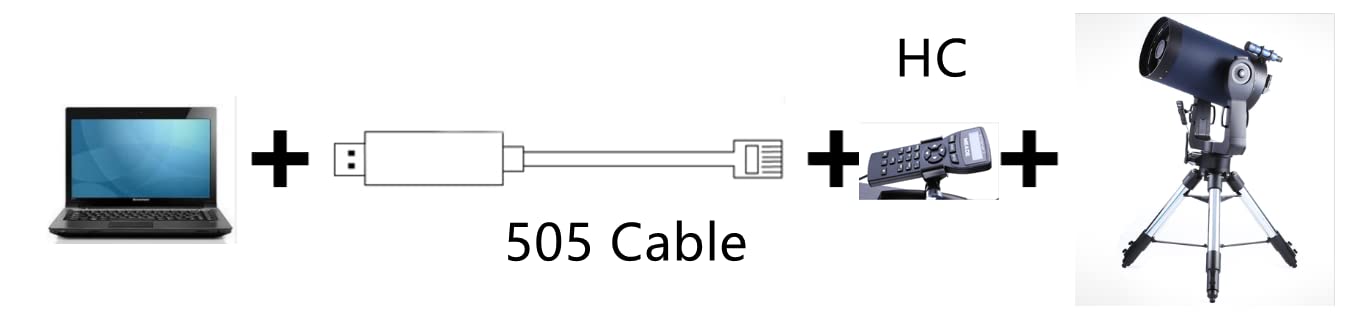 Washinglee 505 Control Cable for Meade HC Autostar/Audiostar/497, Built in FTDI Chip, USB Firmware Upgrade Cable, for ETX127 ETX125 ETX-90 LXD75 LX80 LX90 and ETX 80. (16 FT / 5M)