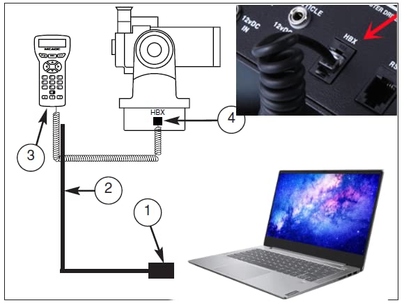 Washinglee 505 Control Cable for Meade HC Autostar/Audiostar/497, Built in FTDI Chip, USB Firmware Upgrade Cable, for ETX127 ETX125 ETX-90 LXD75 LX80 LX90 and ETX 80. (16 FT / 5M)