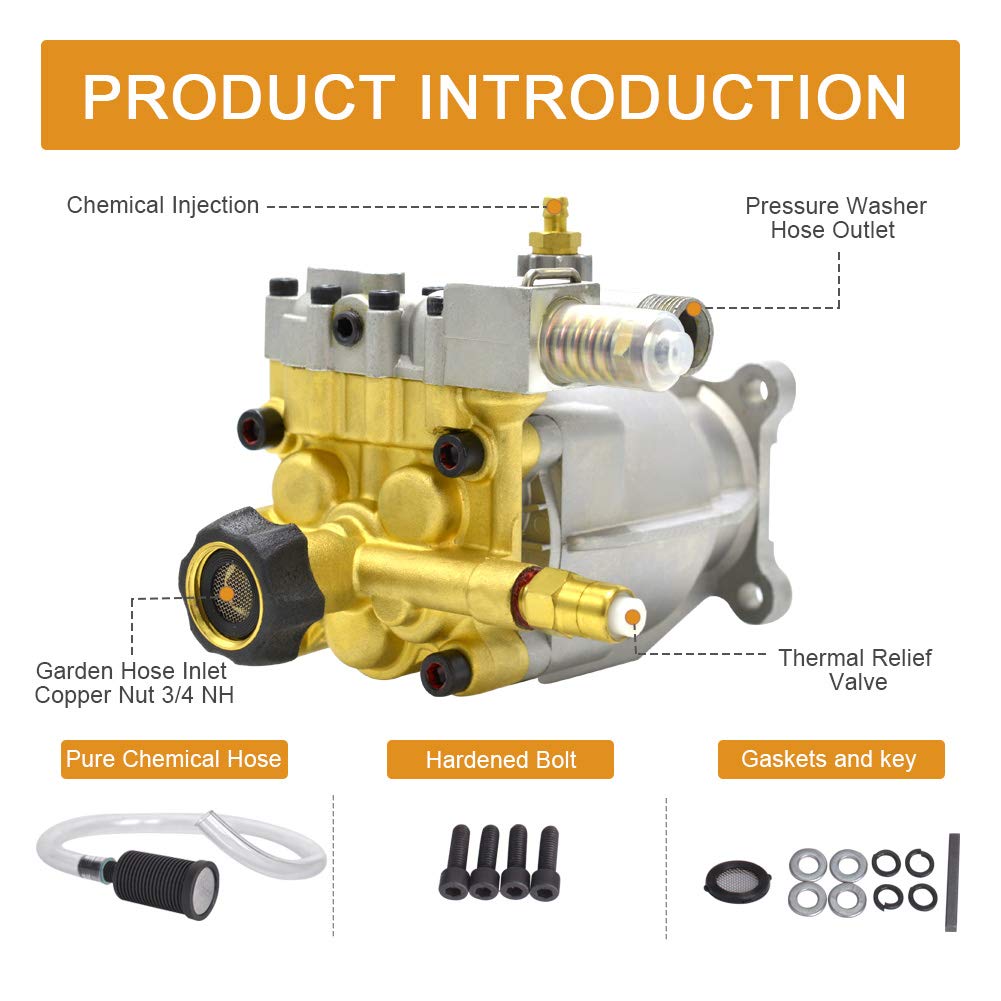 Surmountway Horizontal 3/4" Shaft Pressure Washer Pump, MAX 3400 PSI 2.5 GPM Replacement Power Washer Pumps, Brass Head Power Washer Pump Fits Honda, B&S, Homelite, Waspper etc Gas Engine Power Washer