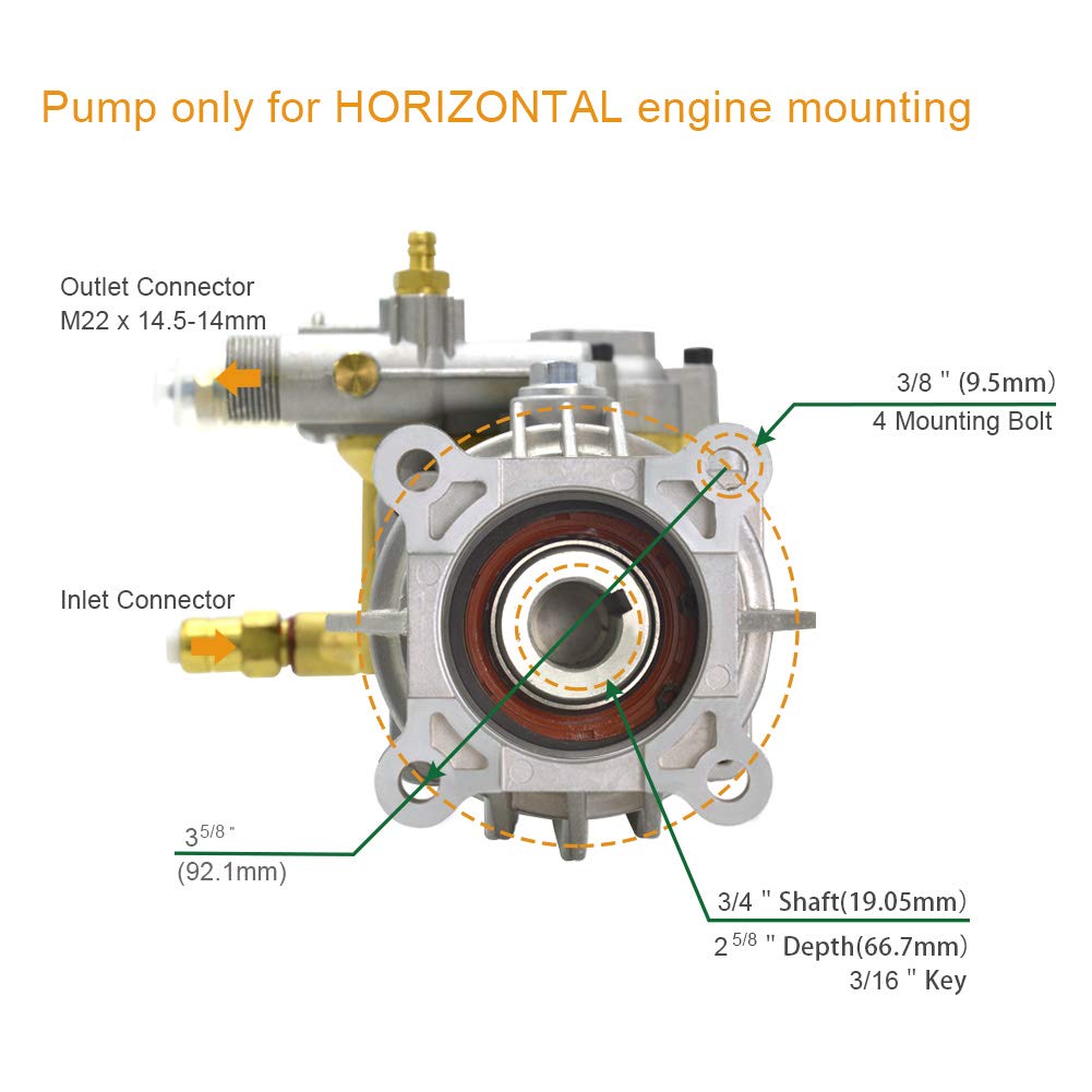 Surmountway Horizontal 3/4" Shaft Pressure Washer Pump, MAX 3400 PSI 2.5 GPM Replacement Power Washer Pumps, Brass Head Power Washer Pump Fits Honda, B&S, Homelite, Waspper etc Gas Engine Power Washer