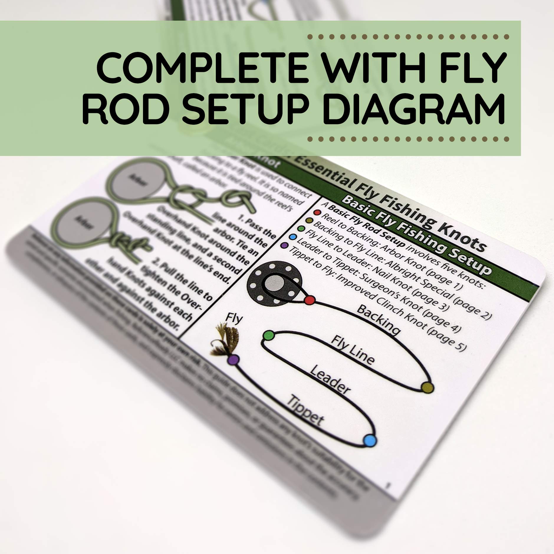 Fly Fishing Knot Cards - Waterproof Guide to 14 Essential Fly Fishing Knots - Includes Mini Carabiner