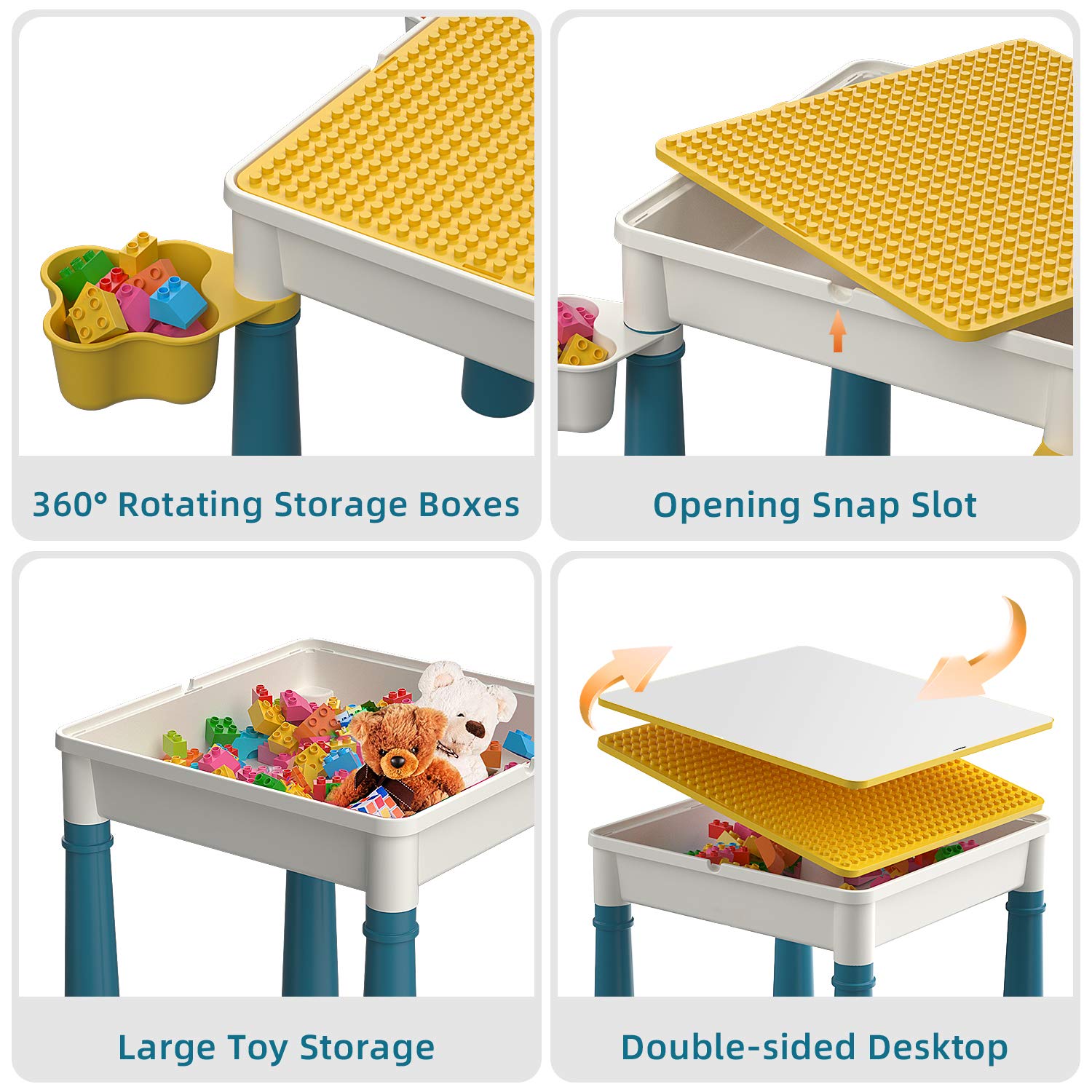 burgkidz Kids 5-in-1 Multi Activity Table Set - Building Block Table with Storage - Play Table Includes 1 Chair and 128 Pieces Compatible Large Bricks Building Blocks for Ages 2 and Up (Macaron)