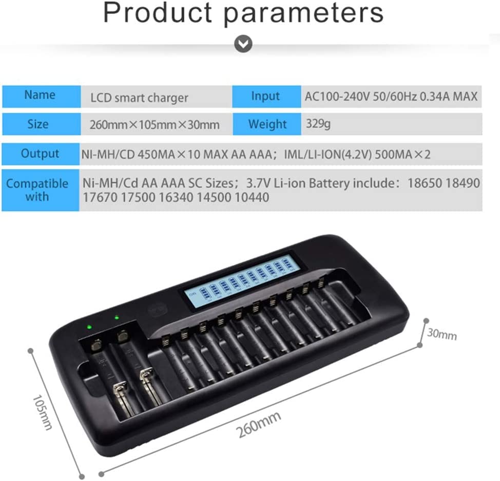 Tenberly 12 Slots Battery Charger with LCD Display for AA AAA 18650 NiCD NiMH 3.7V Li-ion Batteries with Discharge Function (Upgrade Charger)