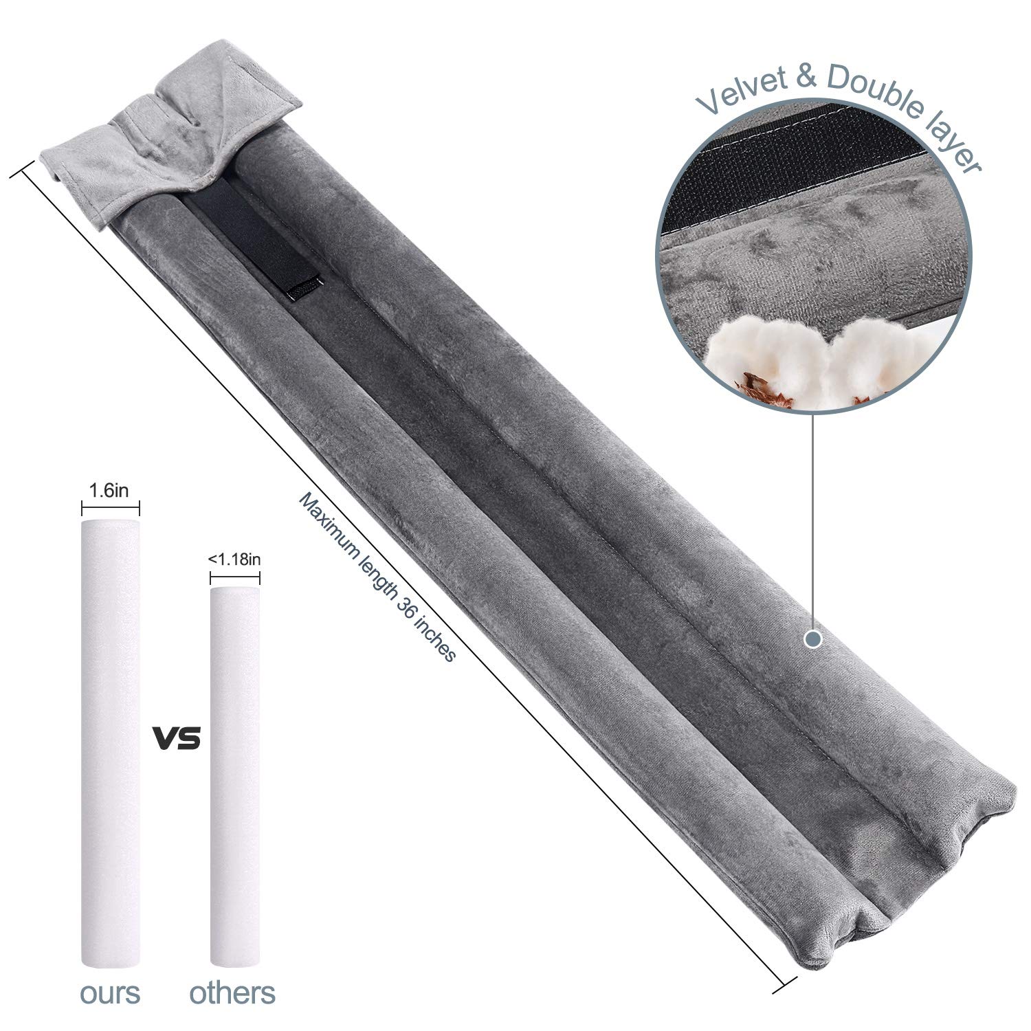 GDHOMM Under Door Draft Stopper, Door Sweeps Door Noise Blocker Soundproof Weather Stripping Window Breeze Blocker Energy Saving 30" to 36" Size Adjustable,Gray