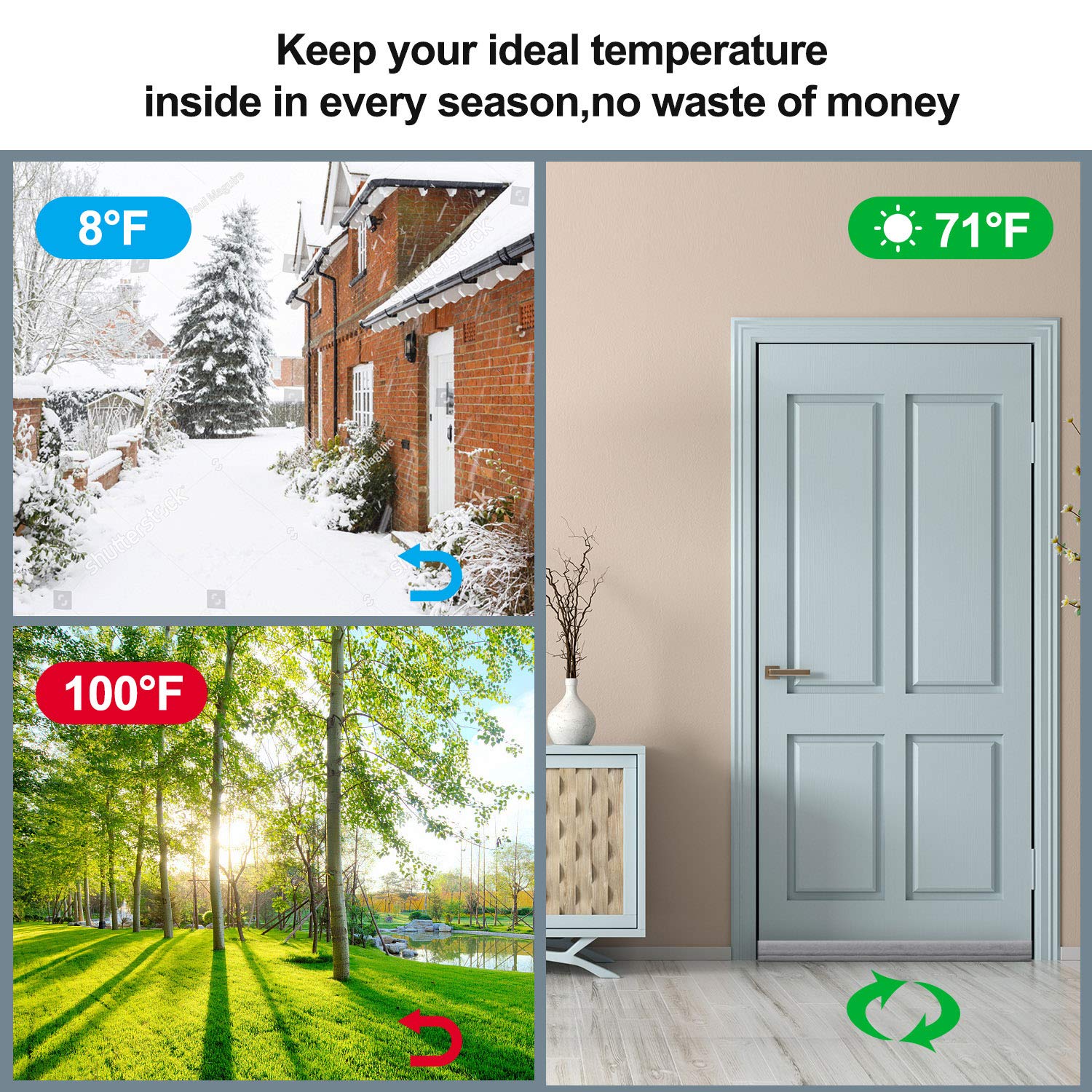 GDHOMM Under Door Draft Stopper, Door Sweeps Door Noise Blocker Soundproof Weather Stripping Window Breeze Blocker Energy Saving 30" to 36" Size Adjustable,Gray