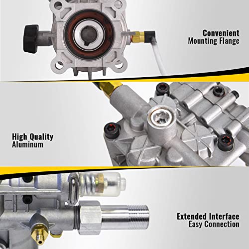 SurmountWay 3200PSI Pressure Washer Pump Horizontal 3/4" Shaft Replacement Power Washer Pump 2.4 GPM for 309515003,308418007, K2400HH (Horizontal)