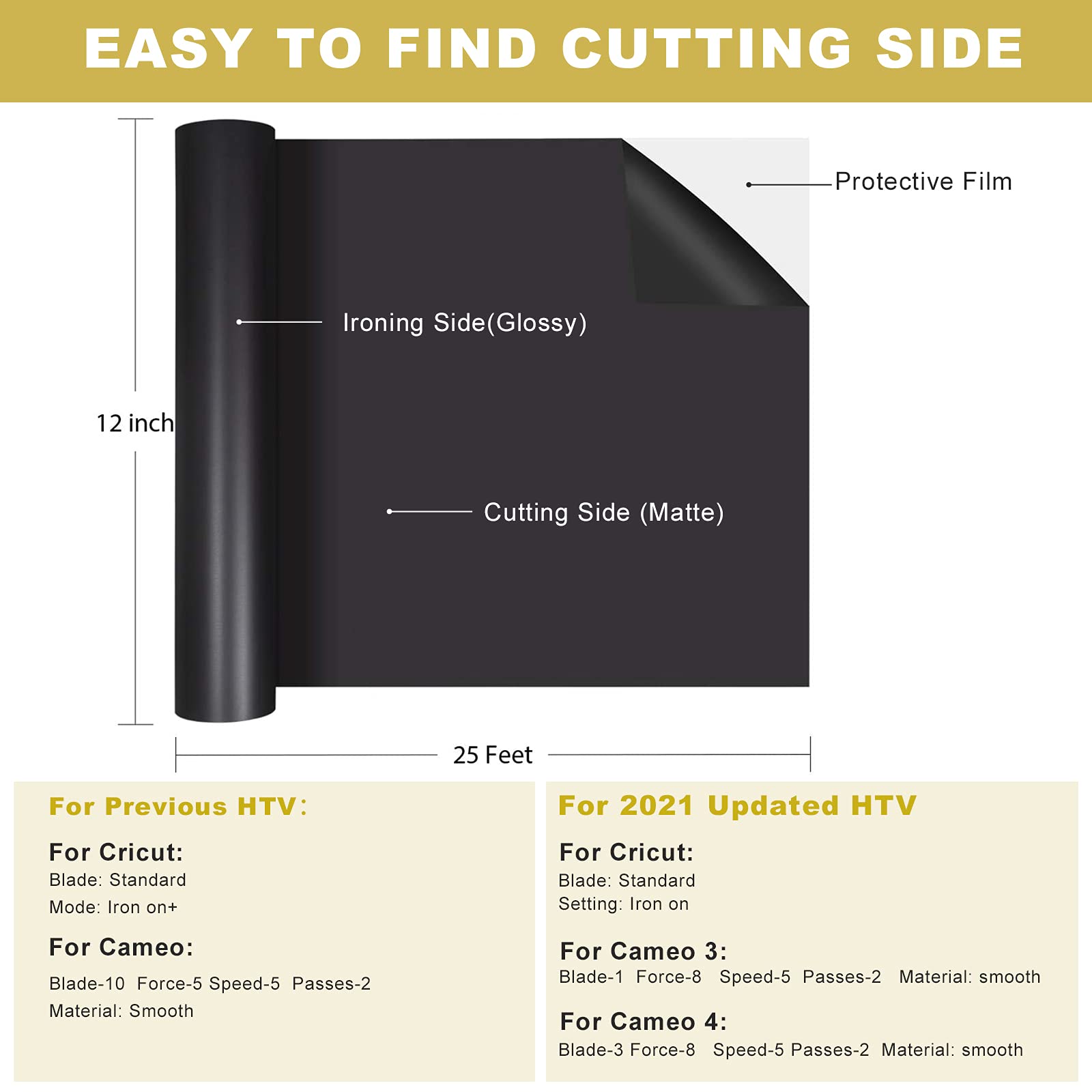 Heat Transfer Vinyl Black HTV Vinyl - 12" x 25FT Black HTV Vinyl Rolls, Black Iron on Vinyl for Cricut & Silhouette Cameo - Easy to Cut & Weed for Heat Vinyl Design