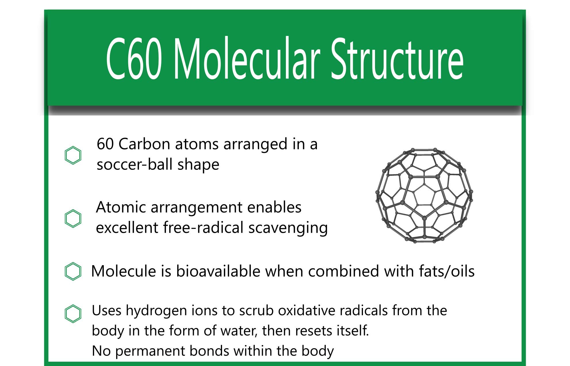 Flambeau Labs C60 Capsules | 90 Count | 2.5mg Carbon 60 99.9% per Serving | Carbon 60 in Olive Oil