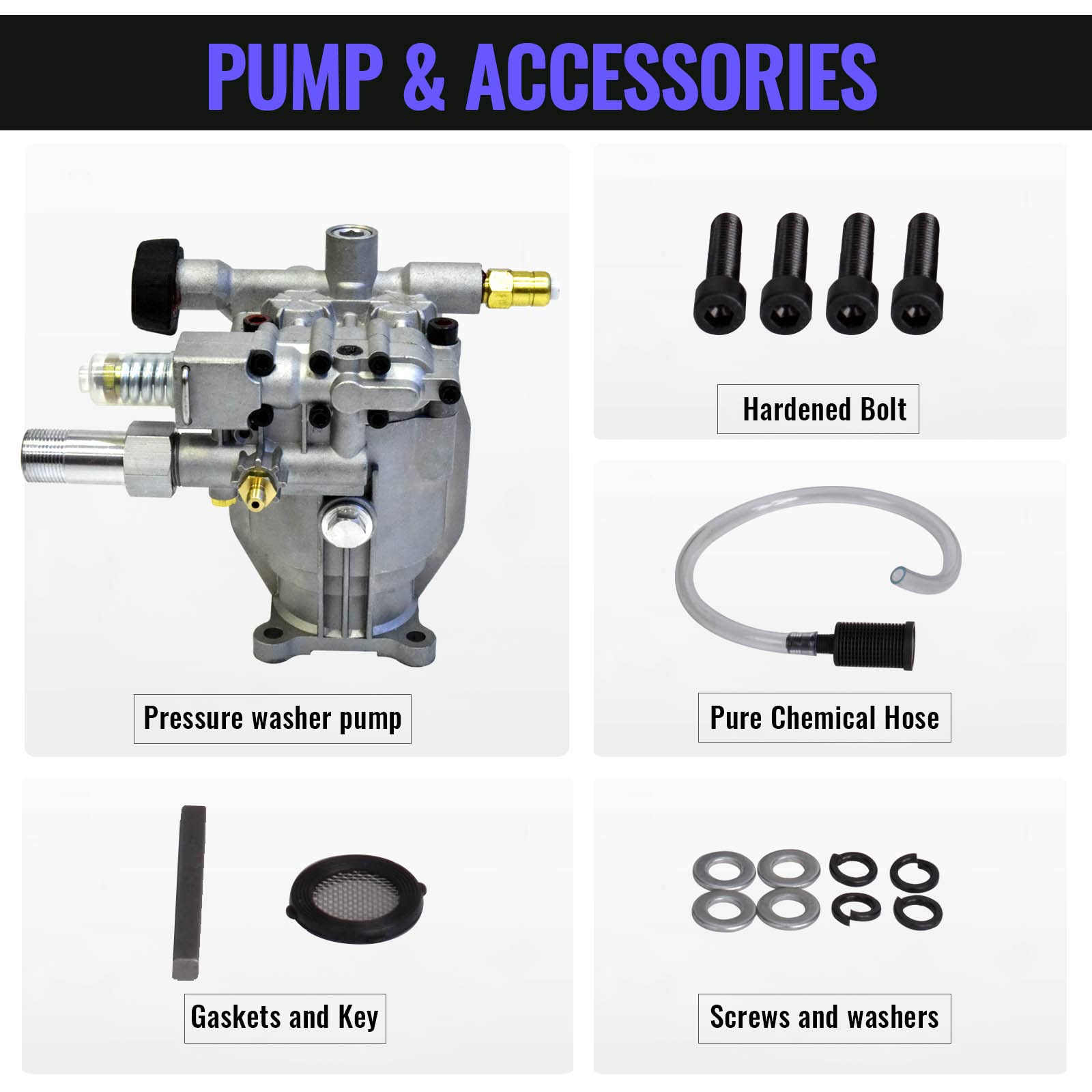 Horizontal 3/4" Shaft Pressure Washer Pump, MAX 3200 PSI 2.4 GPM Replacement Power Washer Pumps, Power Washer Pump Compatible with Honda, Homelite, Troybilt, Simpson
