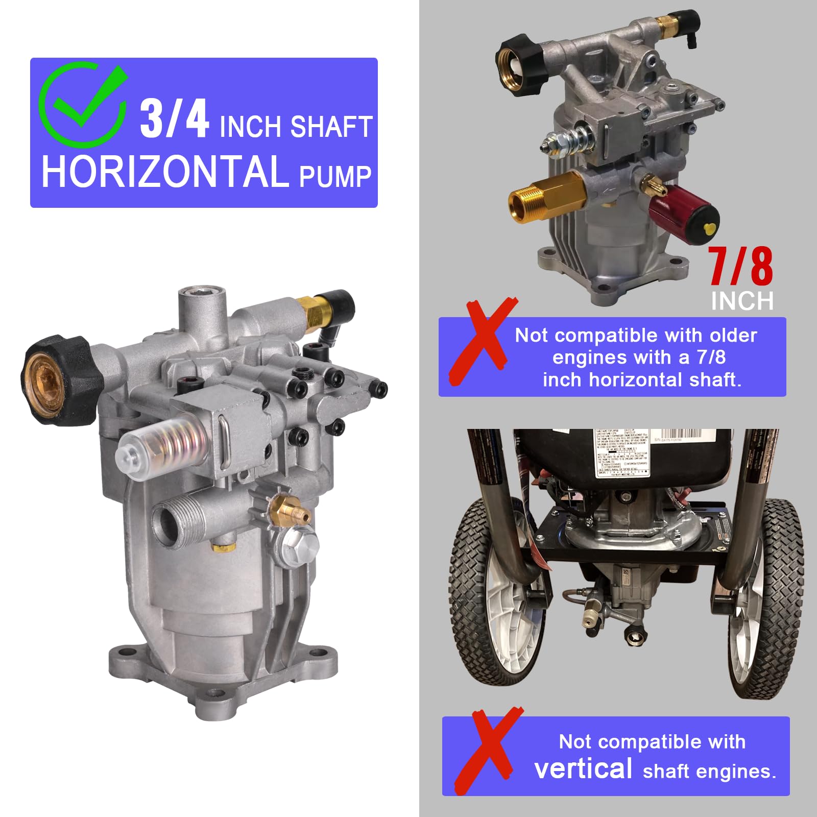 Horizontal 3/4" Shaft Pressure Washer Pump, MAX 3200 PSI 2.4 GPM Replacement Power Washer Pumps, Power Washer Pump Compatible with Honda, Homelite, Troybilt, Simpson