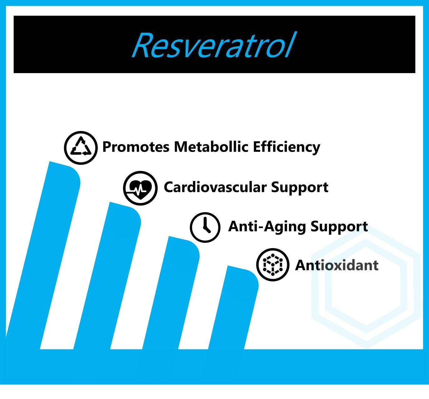 Flambeau Labs Resveratrol 1200mg Per Serving | Anti-Aging, Antioxidant, Metabolic Efficiency, Cardiovascular Support