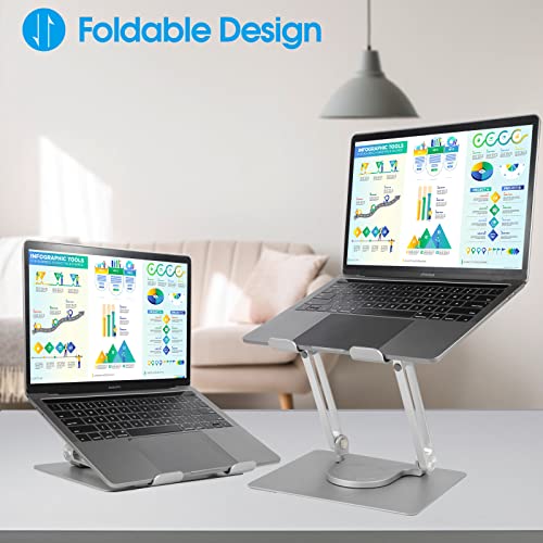 Rotatable Laptop Stand,Smvchen Newest Laptop Stand with 360°Rotating Base Ergonomic Laptop Riser for Collaborative Work Dual Rotary Shaft Fully Foldable for Easy Storage Fits for All 11-17.3" Laptops