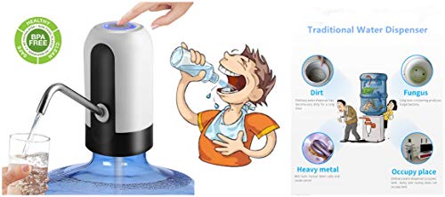 Amazing 7 Electric Water Bottle Pump, BPA Free Automatic Drinking Water Dispenser, USB Charging, Low Noise, Fits 5 Gallon 2.16-inch Neck Water Coolers (White 2)