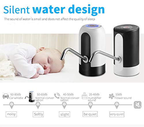 Amazing 7 Electric Water Bottle Pump, BPA Free Automatic Drinking Water Dispenser, USB Charging, Low Noise, Fits 5 Gallon 2.16-inch Neck Water Coolers (White 2)